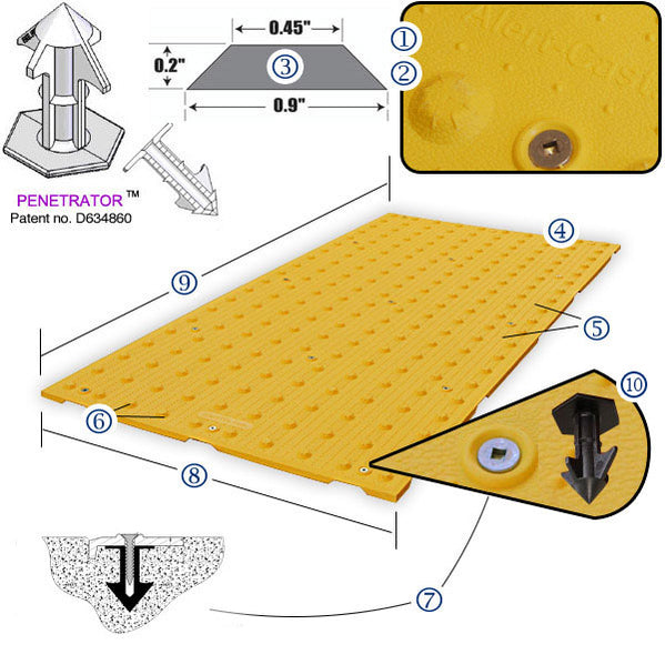 Truncated Domes | Cast Iron | Concrete | Detectable Warning Products