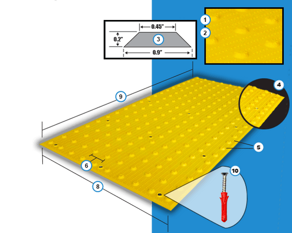 ALL TRUNCATED DOMES — Detectable Warning Products